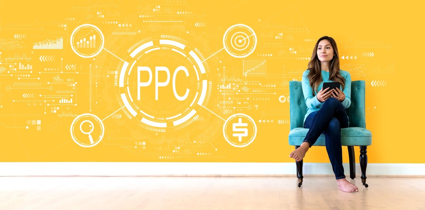 Boost Your Business with PPC Advertising | (949) 998-4486